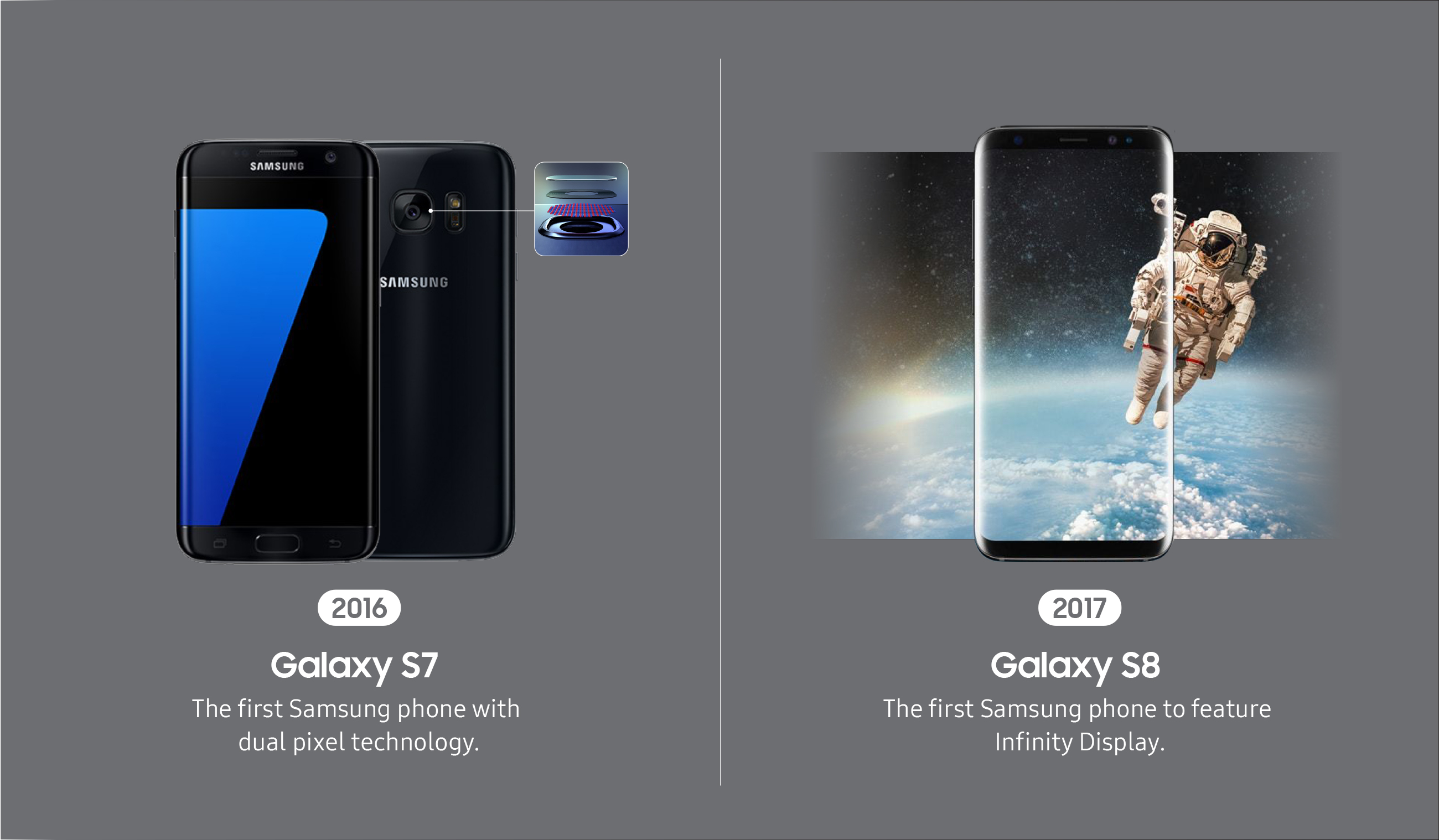 A Journey of Mobile Innovation - Samsung US Newsroom