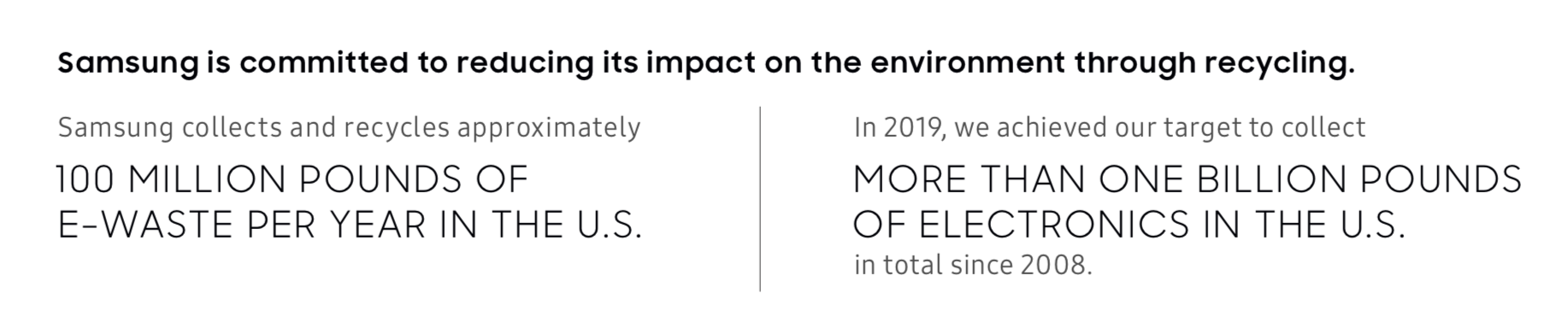 Environmental Sustainability - Samsung in America - Samsung US Newsroom