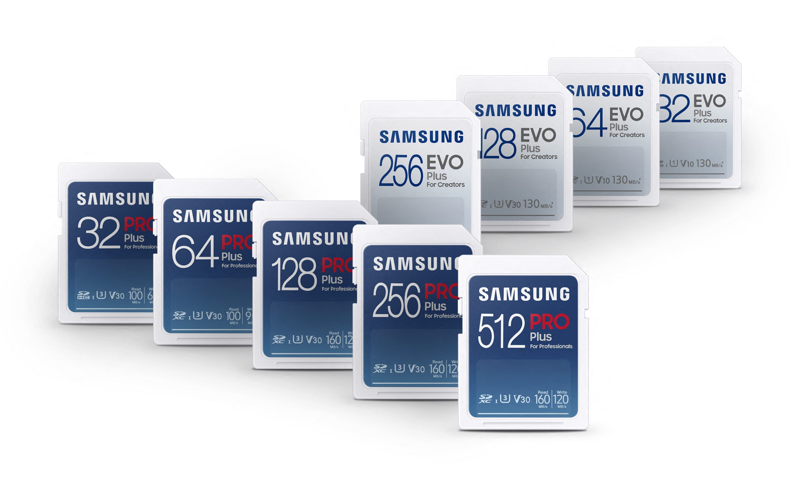 Samsung Introduces New PRO Plus and EVO Plus microSD and SD Cards for ...