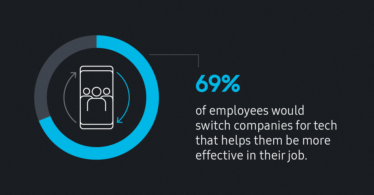 Samsung Report Reveals the Key to Charting a New Era for Finance and ...