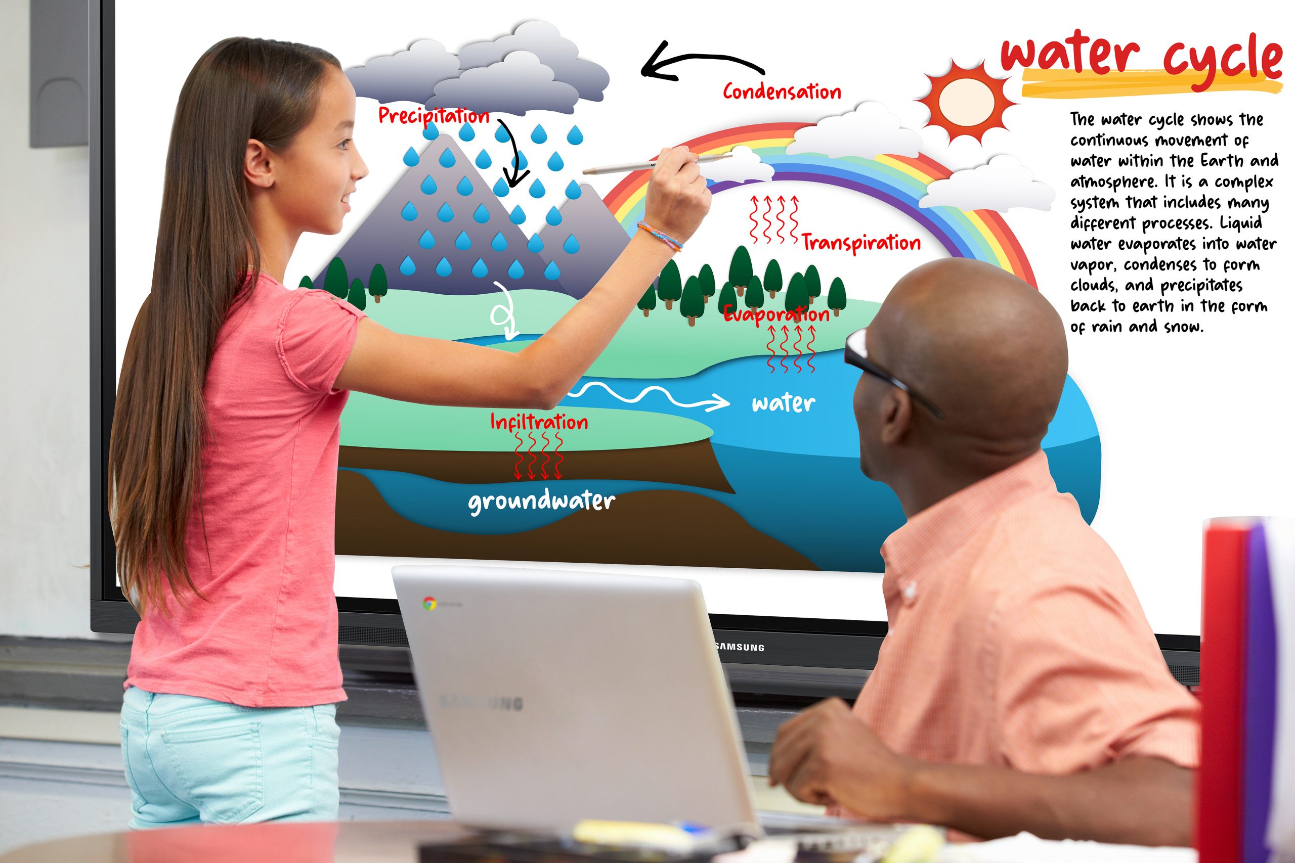 Samsung Electronics Debuts New Interactive Display at ISTELive 2023 ...