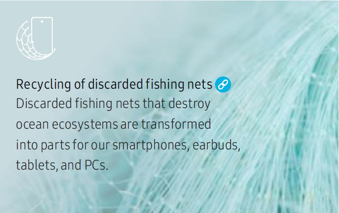 Samsung Electronics Releases 2023 Sustainability Report - Samsung US ...